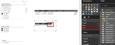 Solved Calculated Measure Of Values In Same Column Microsoft Fabric Community