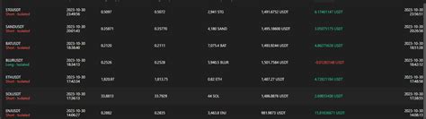 더트래픽 10월 30일 코인 선물 프로그램 매매일지 Blog