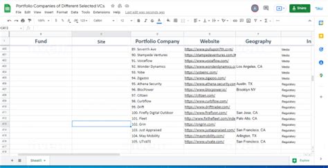 Web Research Personal Assistant Virtual Assistant Data Entry Copy Paste Excel By Virtualteambd