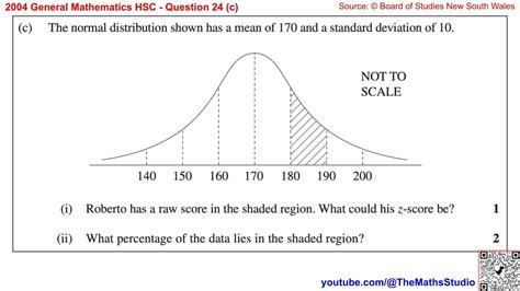2004 General Maths Hsc Q24c Find Z Score And Percentage Of Scores By