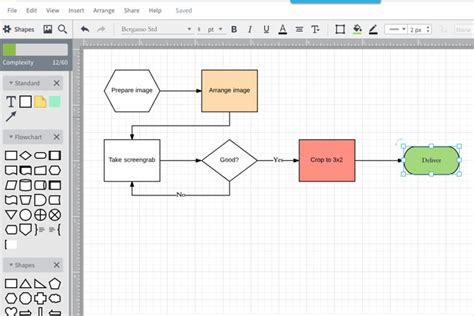 Hands On Lucidchart Online Service For Macos And Ios Reminiscent Of Macdraw Ii
