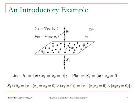 Ppt Ee 290a Generalized Principal Component Analysis Powerpoint
