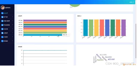 Vuejavawebpython的智能医疗采购管理平台数据可视化大屏djangoflaskspringboot Csdn博客