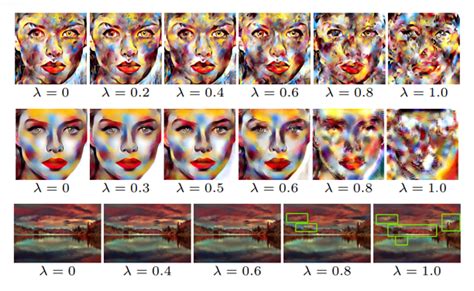 学习笔记：diversified Arbitrary Style Transfer Via Deep Feature Perturbation 基于深度特征扰动的多样化任意风格迁移 Csdn博客