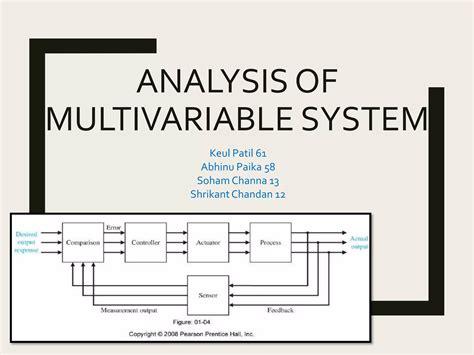 Analysis Of Multivariable System Pptx