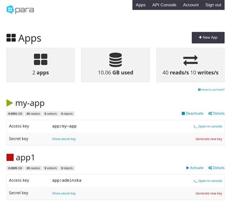 Para Alternatives And Similar Apps Services AlternativeTo