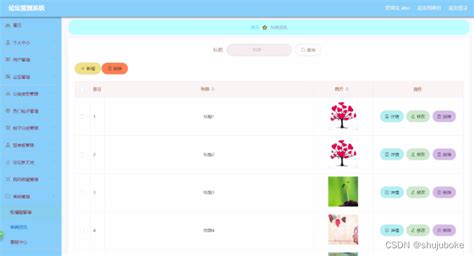 【java毕业设计】基于spring Bootvuemysql的论坛管理系统设计与实现（程序源码） 论坛管理系统mysql 论坛管理系统