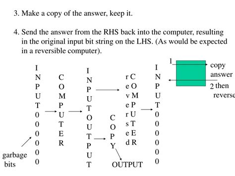 PPT Reversible Computing For Beginners PowerPoint Presentation Free Download ID 1260134