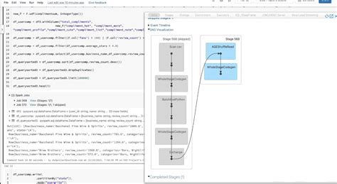 Github Visnunathan Analysis Of Yelp Dataset Using Spark Mpi Pandas