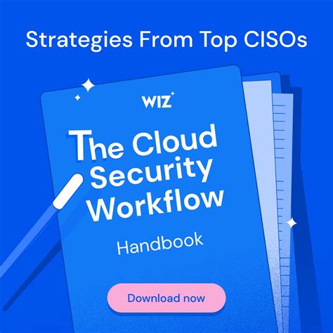 Wiz On Linkedin The Cloud Security Workflow Handbook Wiz