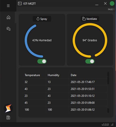 GitHub Ivansanchez Oss Broker Iot Mqtt Pyqt Postgresql MQTT Broker That Receives All The