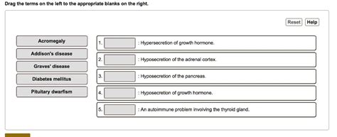 Solved Drag The Terms On The Left To The Appropriate Blanks On The Right Reset Help Acromegaly