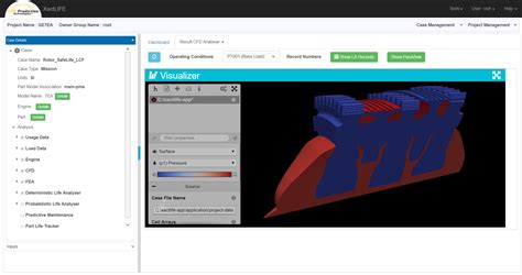 Digital Twin Prognostics