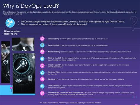 Why Is DevOps Used DevOps For IT Ppt Powerpoint Presentation File Grid Presentation Graphics