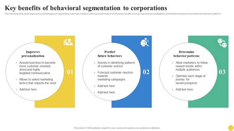 Key Benefits Of Behavioral Segmentation To Corporations User