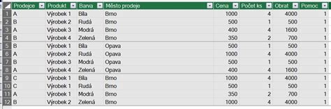 dax funkce calculate power pivot excel Školení konzultace