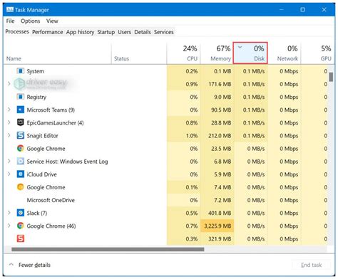 SOLVED Disk Usage In Windows Driver Easy SOLVED Disk Usage In Windows Driver Easy