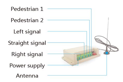 2 Way Traffic Light Zebra Crosswalk System Plc Easy Program Wireless Pedestrian Crossing