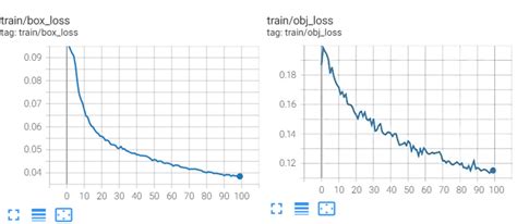 Figure 5 From Cuneiform Stroke Recognition And Vectorization In 2d Images Semantic Scholar