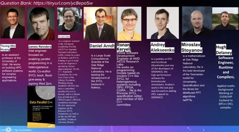 tsung wei huang on linkedin great to be part of the panelist in sycl