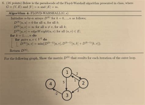 Solved Floyd Warshall Algorithmfor The Following Graph Show