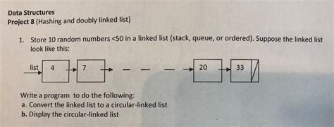 solved data structures project 8 hashing and doubly linked