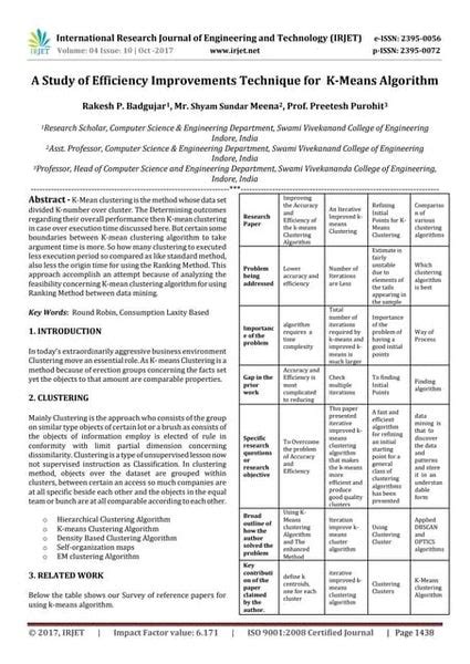 Grid Based Method And Model Based Clustering Method