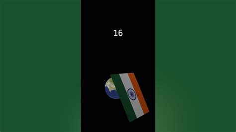 Cloth Simulation India Blender 3dart 3danimation Clothsimulation Effect Asmr Youtube