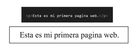 Atributos HTML Qué son y como se implementan correctamente