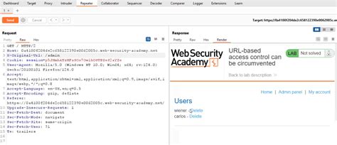 broken access control vertical privilege escalation