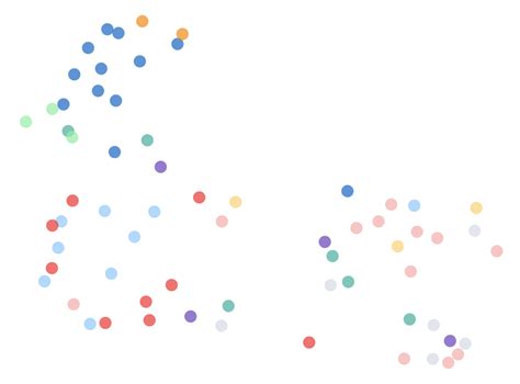 sounds and words applying data science and ml to audio and language