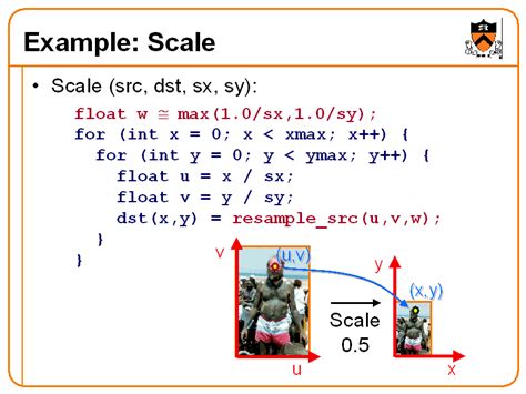 Example Scale