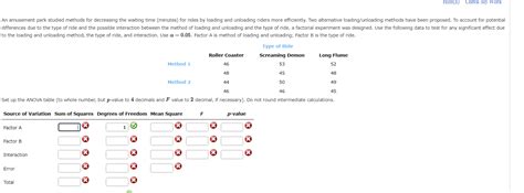 solved to the loading and unloading method the type of