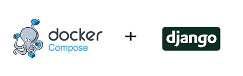 Deploy Django Application To Heroku With Github Actions By Shivam Pathak Medium