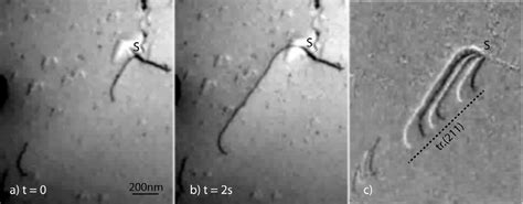 Single Ended Dislocation Source At 300 K The Dislocation Arm Rotates