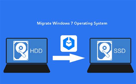 How To Transfer Operating System To Ssd Windows 7