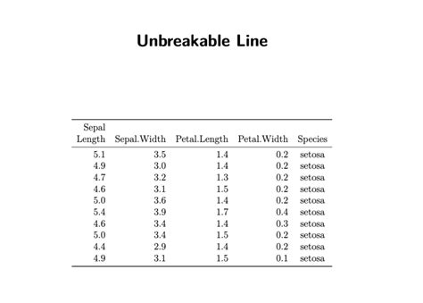 R Creating A Pdf Using Quarto Cant Put A Line Break In A Column Table Stack Overflow