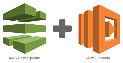 aws codepipeline variables a helpful little guide by luke miller
