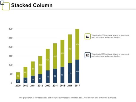 Stacked Column Ppt PowerPoint Presentation Infographic Template Styles