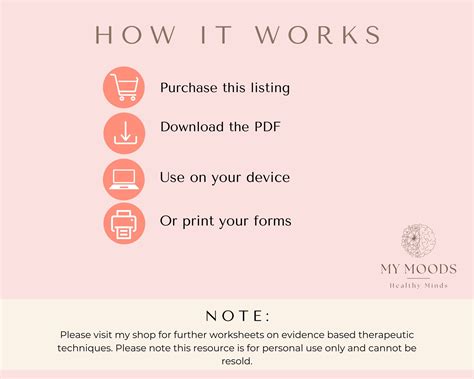 Longitudinal Cbt Formulation Case Conceptualisation Cbt Therapy Worksheet Digital Download