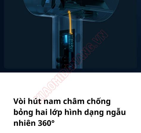 Máy sấy tóc ion Xiaomi Mijia H500 CMJ03LX