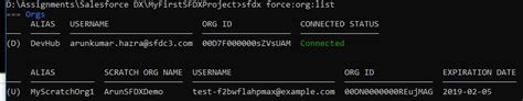 AKH Coding Class SFDX Setup Guide