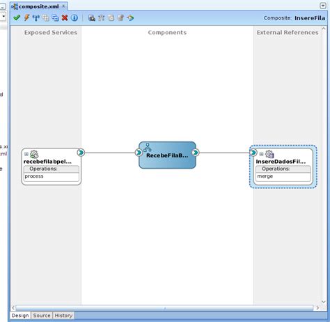 Working With Jms Messages On Osb Part 3 Receiving Message Uanscarvalho