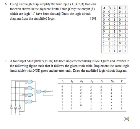 Solved 6 Using Karnaugh Map Simplify The Four Input