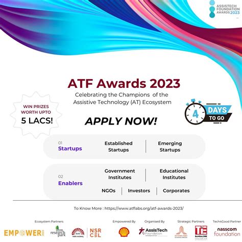 Nasscom Foundation On Linkedin Techforgood Socialimpact