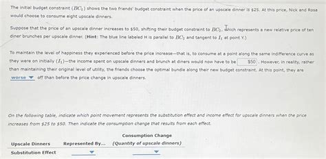 Solved The Initial Budget Constraint Bc1 ﻿shows The Two