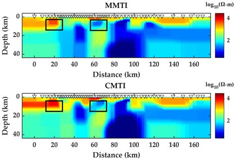 Magnetotelluric Regularized Inversion Based On The Multiplier Method