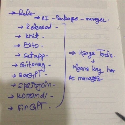 Rai Ammar On Linkedin Some Top Ai Tools In Which You Use Thier Api To