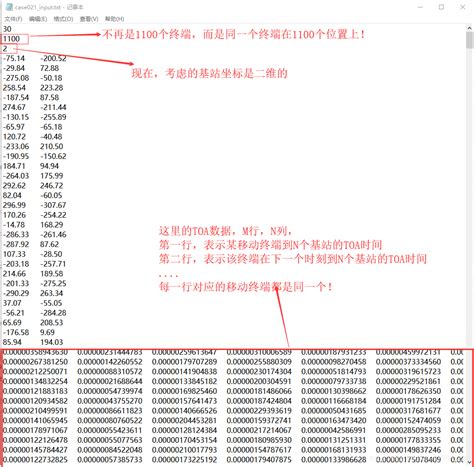 数学建模练习 基于无线通信基站的室内定位问题基站在同一条直线上的定位策略 Csdn博客