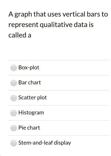 Solved A Graph That Uses Vertical Bars To Represent Qualitative Data